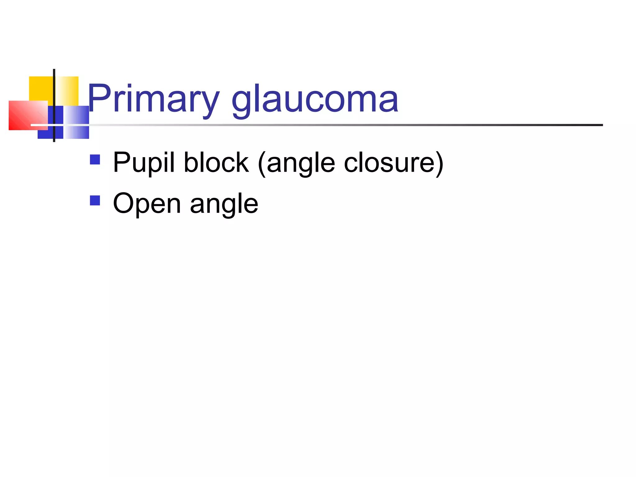 Pupil block glaucoma | PPT