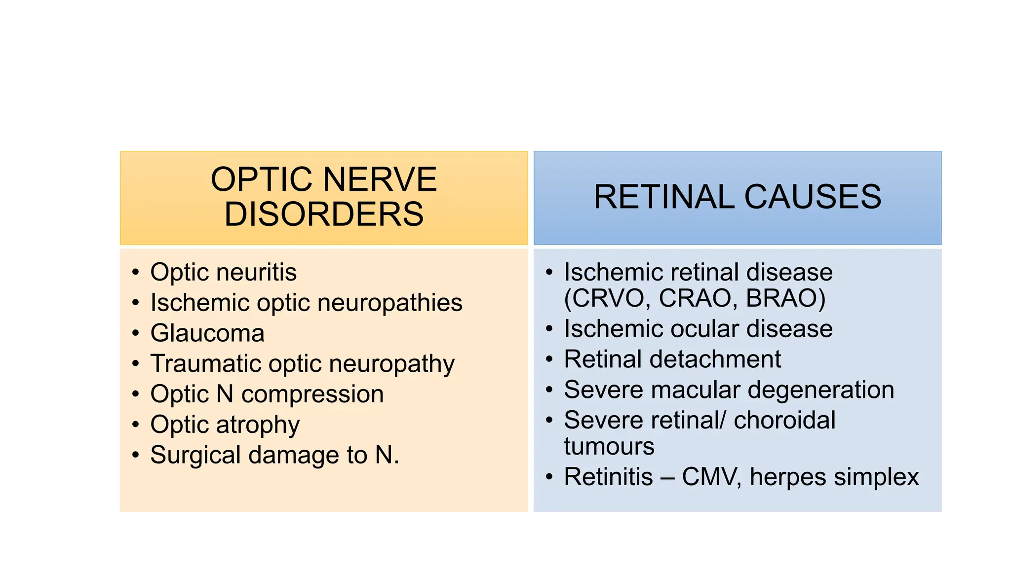 PUPILLARY ABNORMALITIES and pupillary reflexes | PPTX