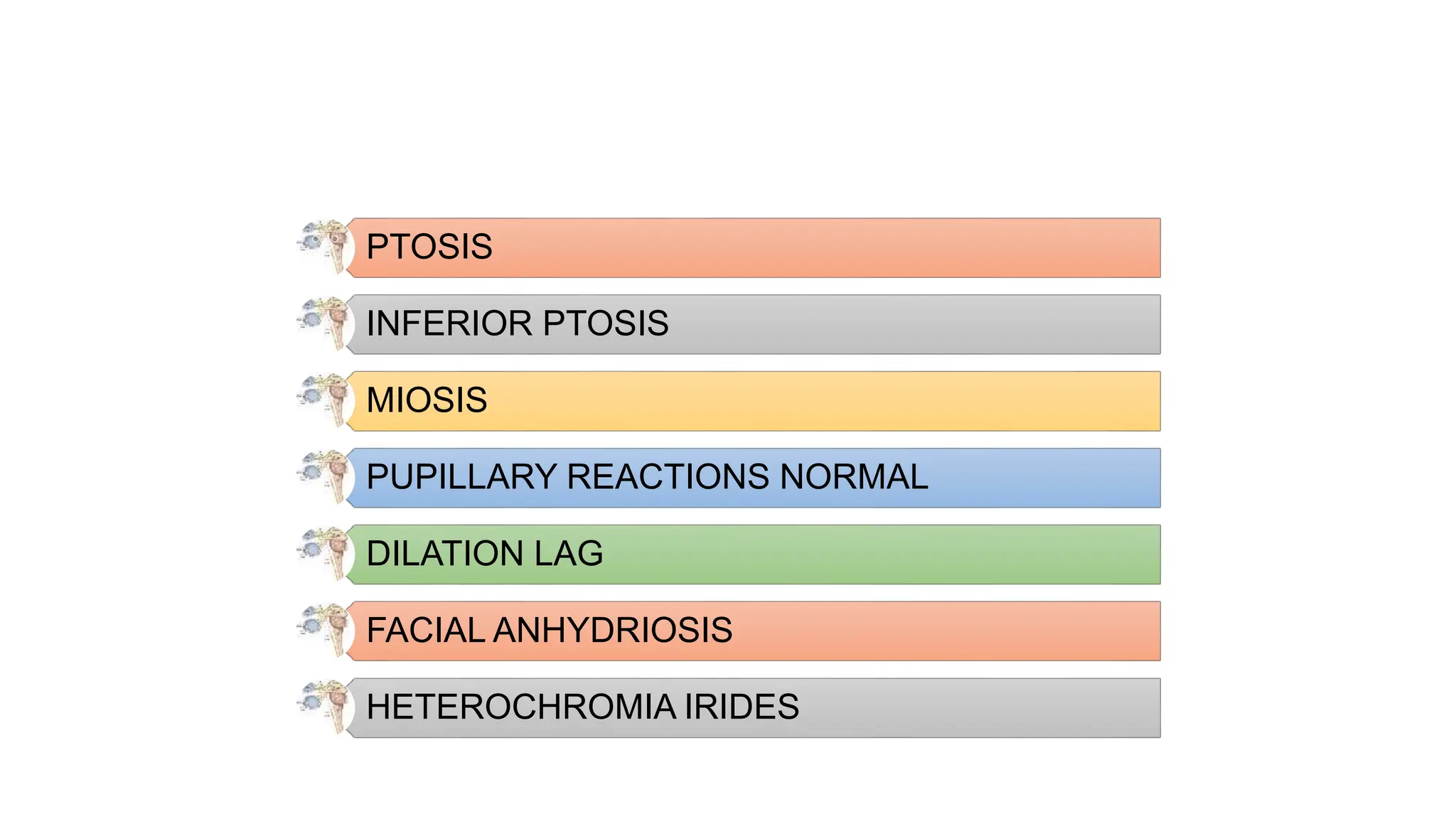 PUPILLARY ABNORMALITIES and pupillary reflexes | PPTX
