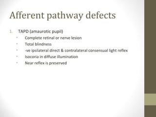 Pupillary reflexes | PPT