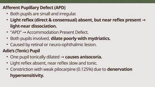 PUPILLARY REFLEXES AND THEIR ABNORMALITIES (1).pptx
