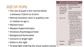 pupil ppt dr kavitha.pptx