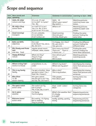 Pupils book | PDF