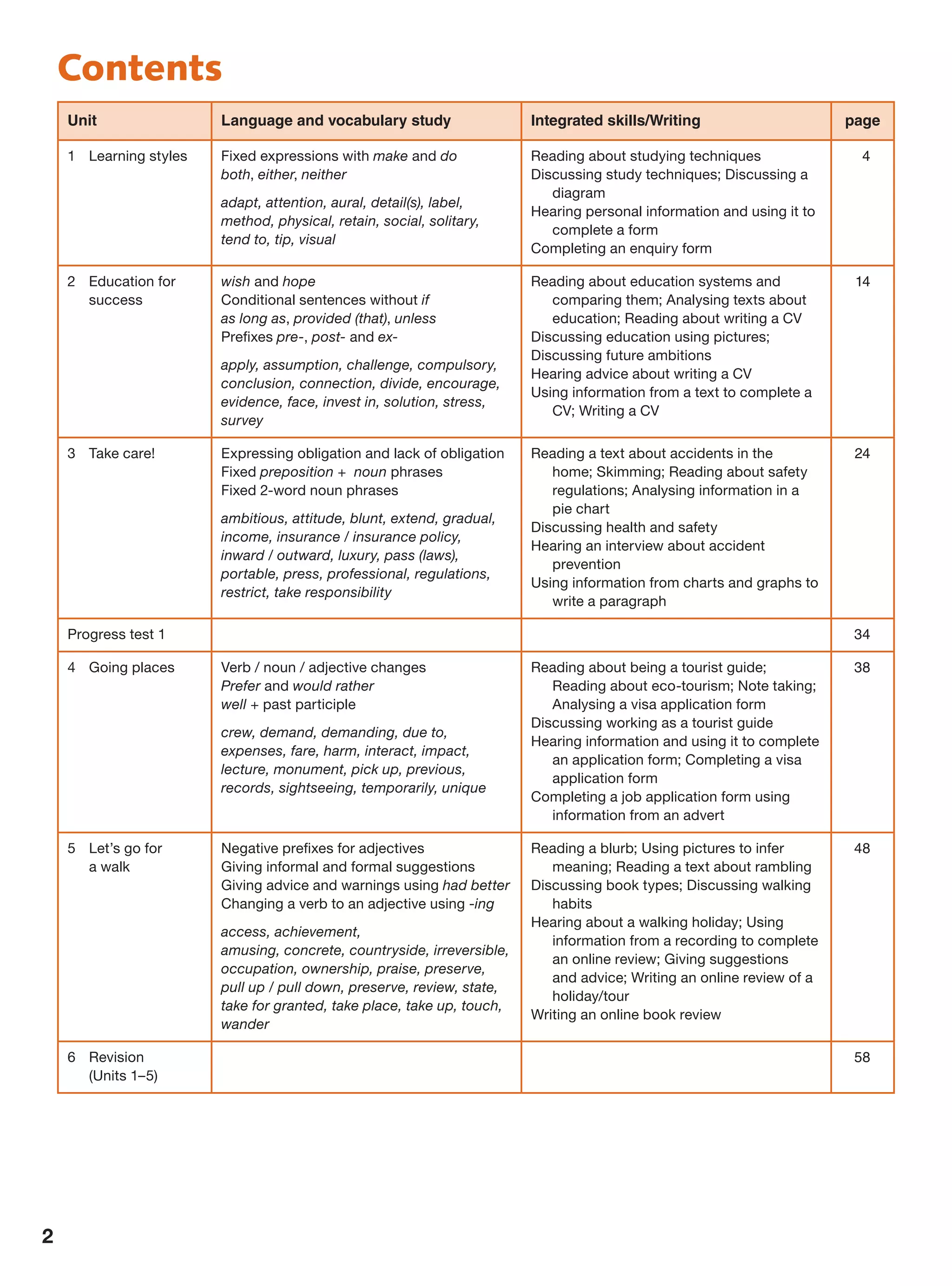 __Pupils_book______1 (1).pdf