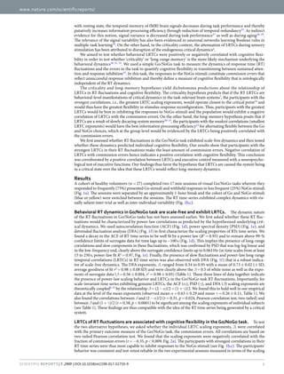 Pupil size fluctuation analysis paper.pdf