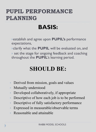 Pupils’ performance management | PDF