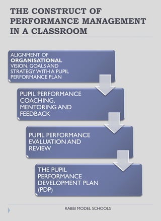 Pupils’ performance management | PDF