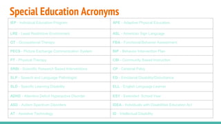 Pupil & staff support services | PPT