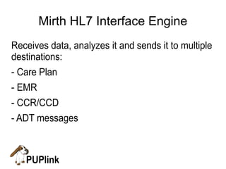 PUPlink Pressure Ulcer Prevention Tool Set | PPT