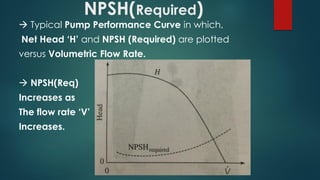 Pump Cavitation & Net Positive Suction Head | PDF