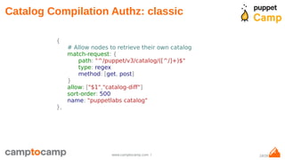 Puppet catalog Diff; Raphael Pinson | PPT