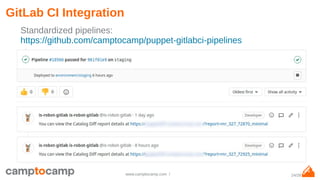 Puppet catalog Diff; Raphael Pinson | PPT