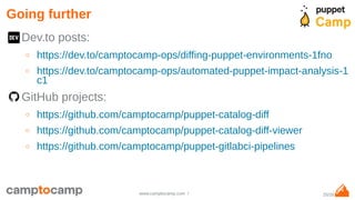 Puppet catalog Diff; Raphael Pinson | PPT