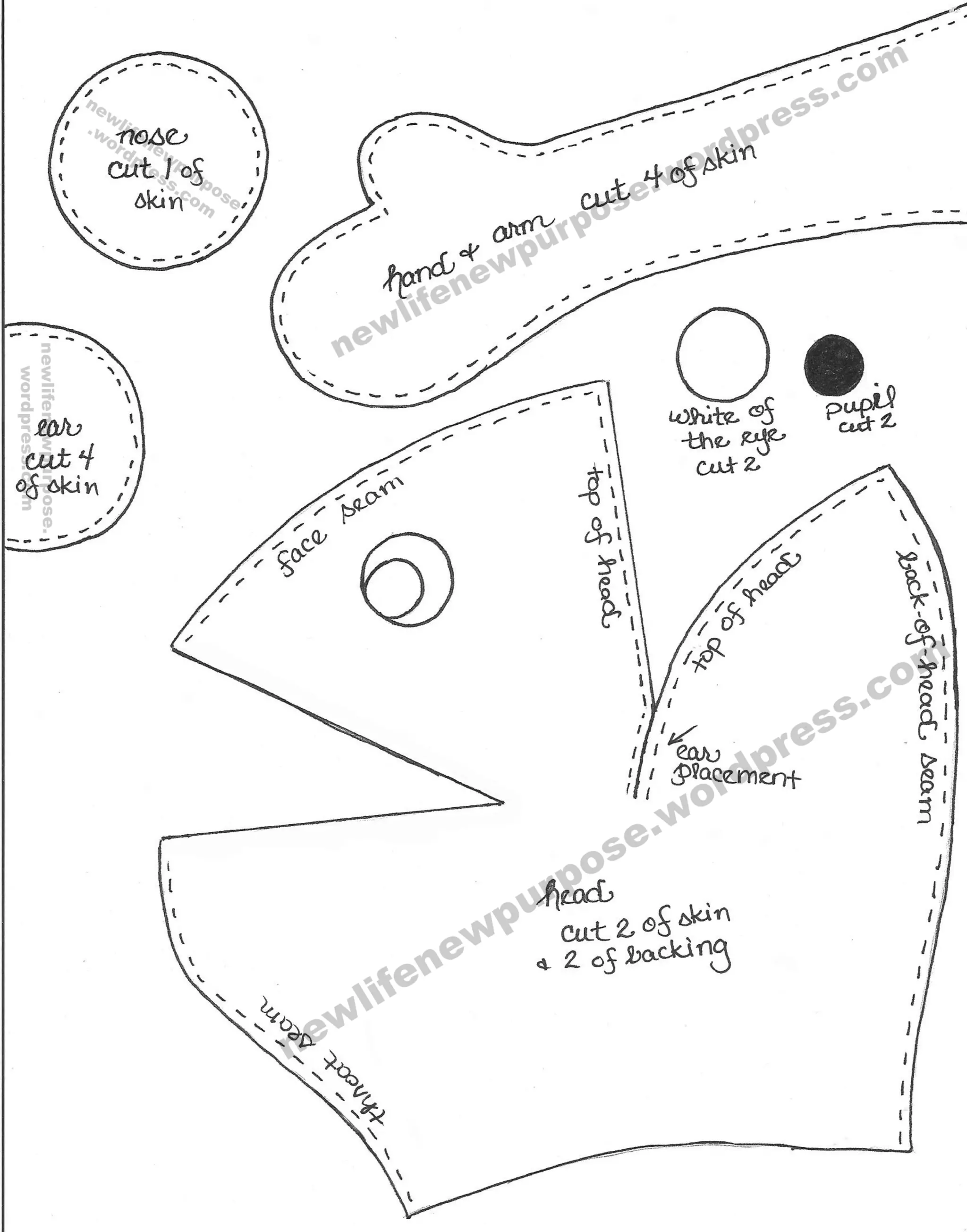 Puppet pattern-1-of-2 | PDF