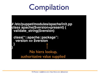 Puppet Performance Profiling | PPT