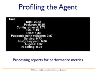Puppet Performance Profiling | PPT