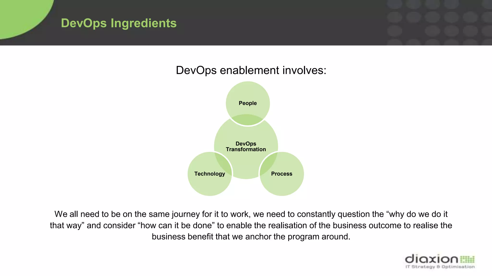 Puppet + Diaxon: Getting to the next stage of DevOps evolution | PPT