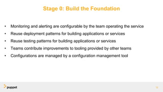 Puppet + Diaxon: Getting to the next stage of DevOps evolution | PPTX