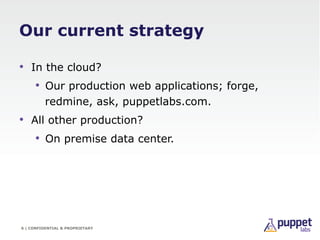 Building self-service on demand infrastructure with Puppet and VMware | PDF | Cloud Computing ...