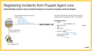 ServiceNow and Puppet- better together, Kevin Reeuwijk | PPT