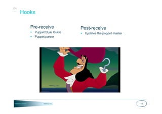 Puppet and Telefonica R&D | PPT