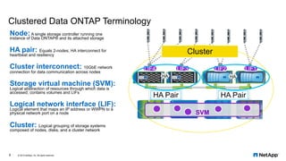 Puppet Camp Charlotte 2015: Use Puppet to Manage your NetApp Storage ...