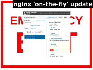 Building On Puppet and Puppet Forge | PPT