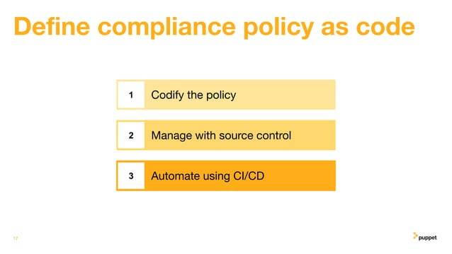 Enforce compliance policy with model-driven automation | PPT