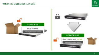 Automating Networking! Do I Have to Start at Ground Zero? | PPT