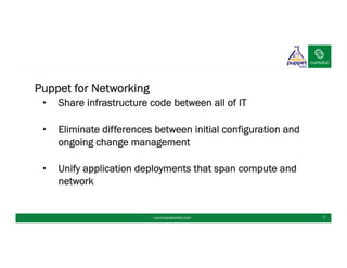 Puppet Camp Charlotte 2015: Manage Your Switches Like Servers | PDF | Operating Systems ...