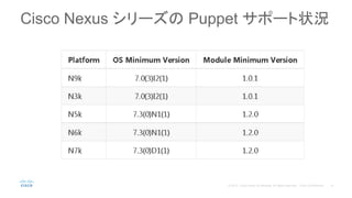 シスコシステムズ製品のPuppet 対応 - 吉原大輔、シスコシステムズ合同会社 | PPTX | Operating Systems | Computer Software and ...