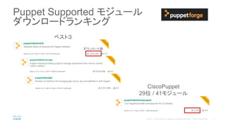 シスコシステムズ製品のPuppet 対応 - 吉原大輔、シスコシステムズ合同会社 | PPTX