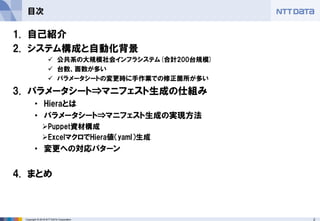 Hieraテクニック - 効率的にパラメータシートから設定値を取り込む - 横山 浩輔、株式会社NTTデータ | PDF