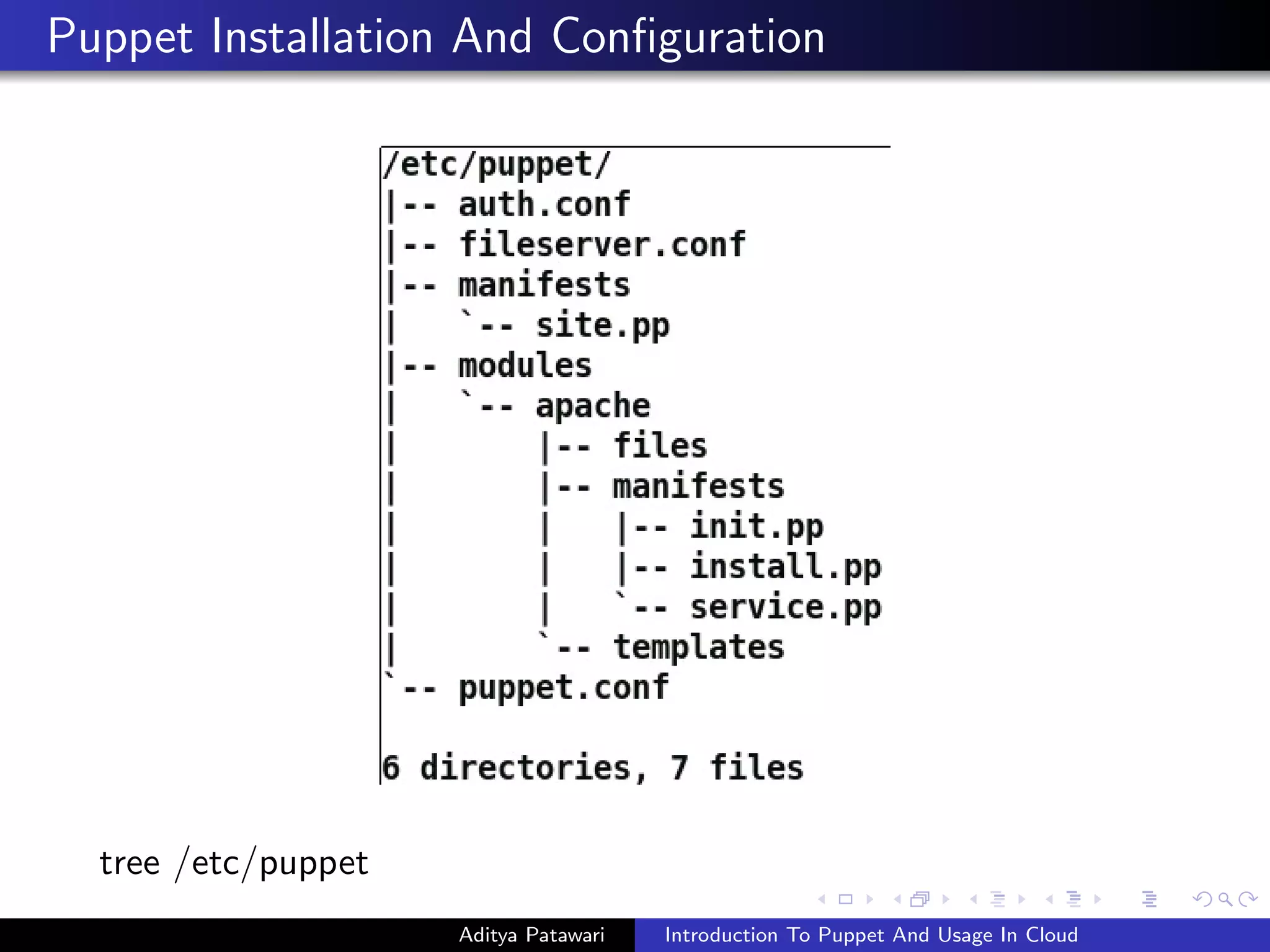 Introduction to Puppet and Usage In Cloud | PDF