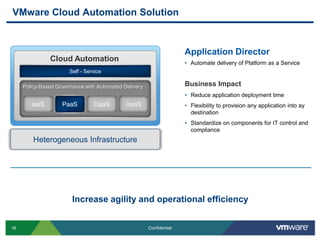 VMware and Puppet: How to Plan, Deploy & Manage Modern Applications | PPTX