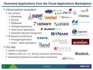 VMware and Puppet: How to Plan, Deploy & Manage Modern Applications | PPTX | Cloud Computing ...