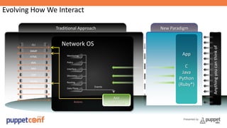 Exploring the Final Frontier of Data Center Orchestration: Network Elements - PuppetConf 2014 | PPT