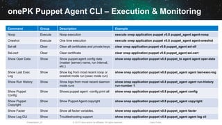 Cisco Automation with Puppet and onePK - PuppetConf 2013 | PPT