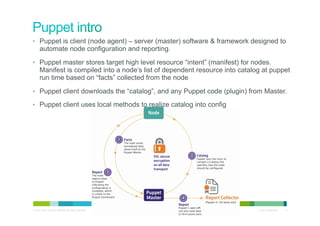 Puppet day v1.1 | PPT