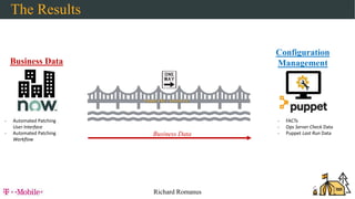 Puppet ENC – a ServiceNow Scoped Application; Richard Romanus | PPT