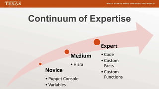 Puppet for Everybody: Federated and Hierarchical Puppet Enterprise | PPTX