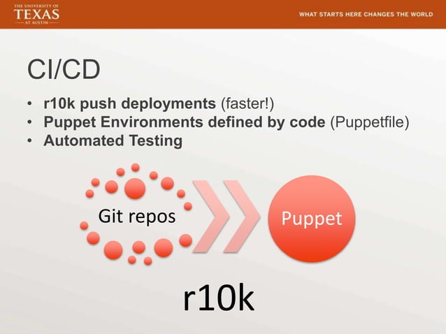 Puppet Camp DC: Puppet for Everybody | PPT