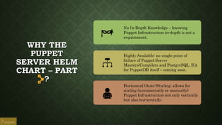 Puppet in k8s, Miroslav Hadzhiev | PPTX