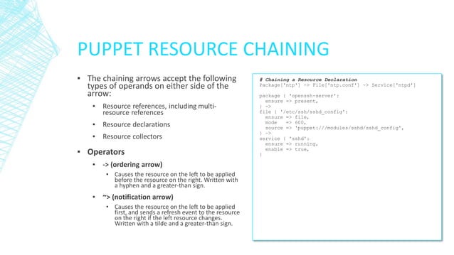 Puppet - Configuration Management Made Eas(ier) | PPT