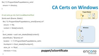 The Dynamic Duo of Puppet and Vault tame SSL Certificates, Nick Maludy ...