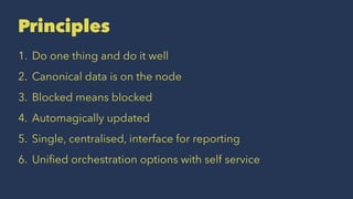Puppetizing the pain out of patching os patching, Tony Green, Puppet | PPT