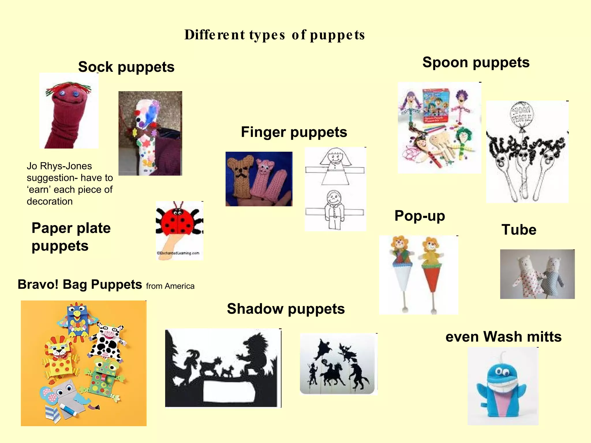Puppets And Props Motivation In Mfl | PPT