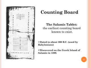 History of manipulatives (Puppet Show) | PPT