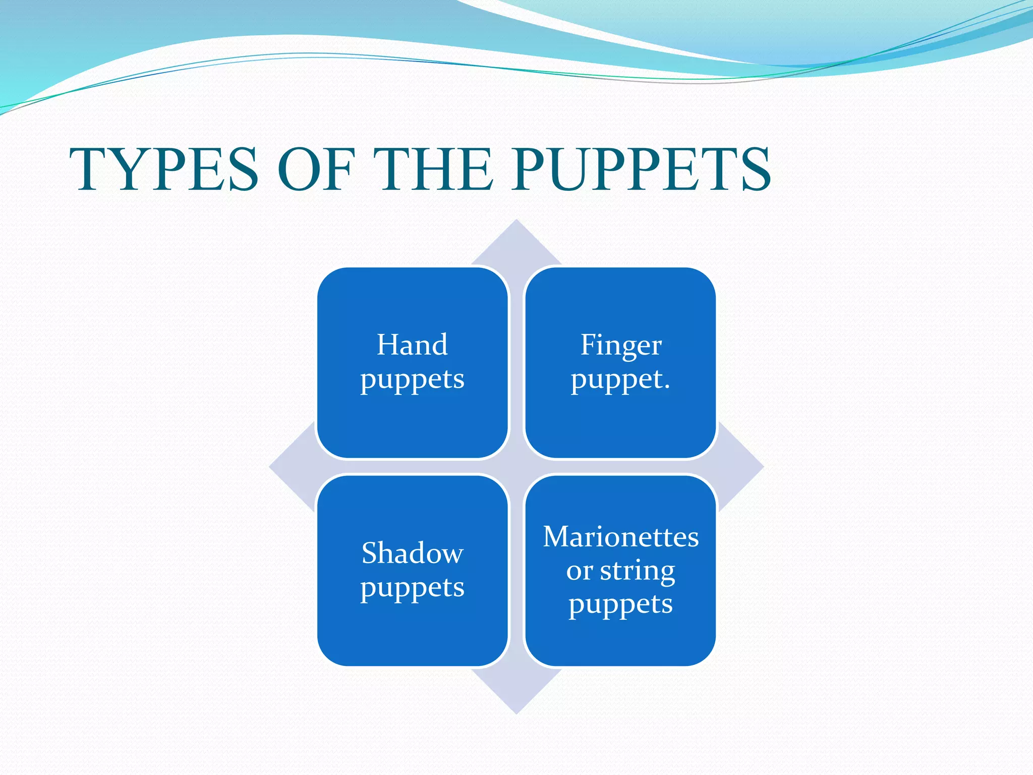Puppets ppt | PPTX
