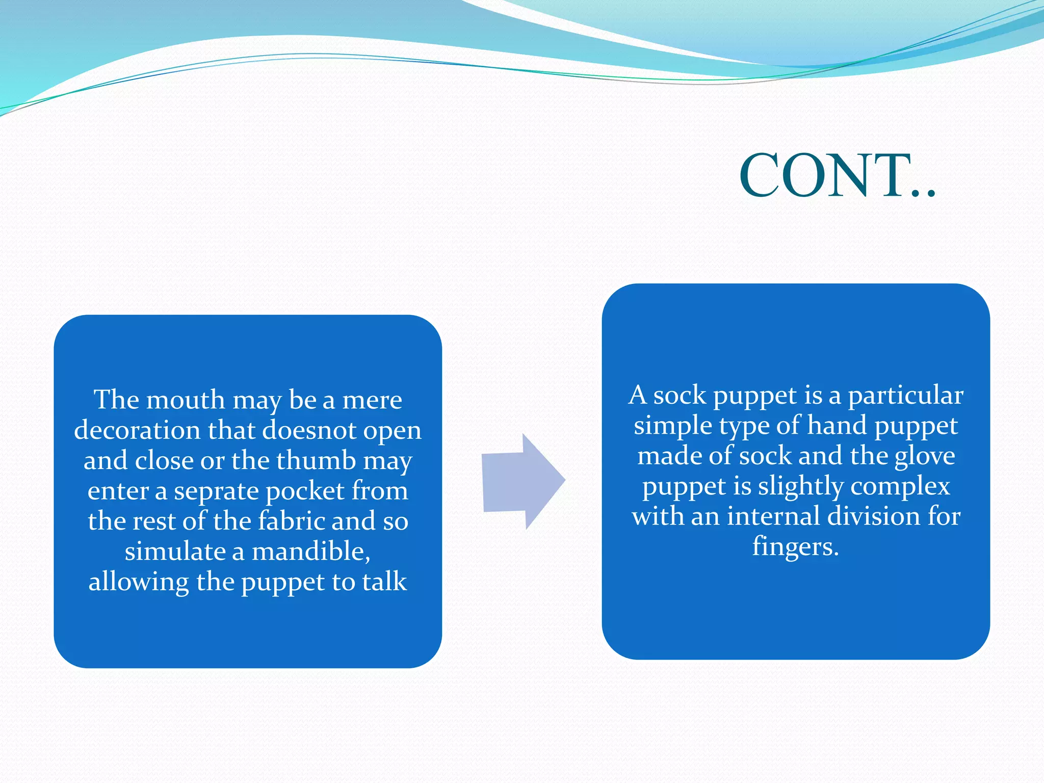 Puppets ppt | PPTX